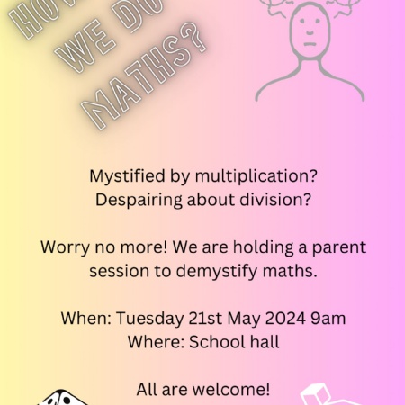 Maths Workshop for parents - Vale View Primary School
