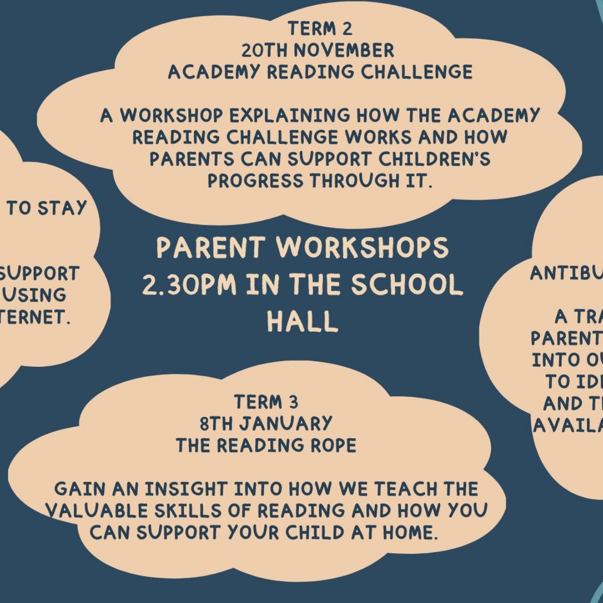 Parent Workshops for Terms 3 and 4 - Vale View Primary School