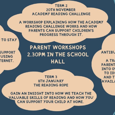 Parent Workshops for Terms 3 and 4 - Vale View Primary School